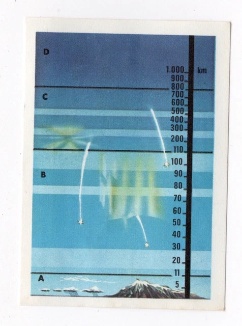 JACQUES CHOCOLATE 1950S. (Space). #029 The atmosphere cross-section $4. ...
