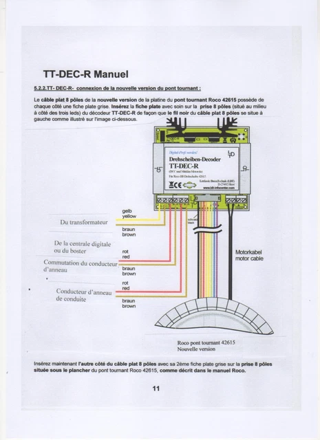MANUEL EN FRANÇAIS du décodeur pour pont tournant ROCO de TT-DEC- R LDT ...