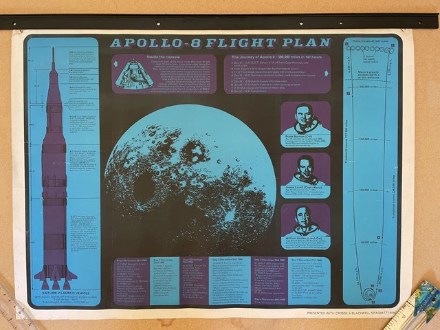 APOLLO 8 VINTAGE Flight Path Poster. Crosse & Blackwell Space NASA £19. ...