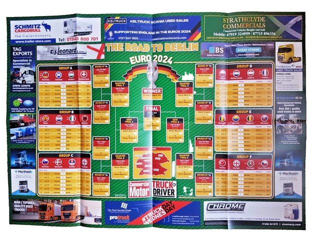 EURO 2024 WALLCHART poster calcio pianificatore da parete campionato ...