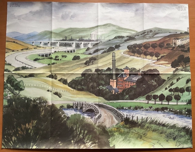 BRITISH ARMY ENGLISH LANDSCAPE TARGET INDICATION PANORAMA, FIG. No. 3 ...