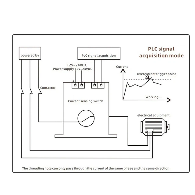 CURRENT TRANSFORMER CURRENT Transformer Current Transformer Induction ...