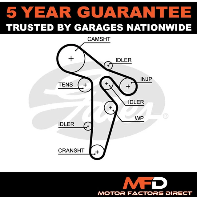 GATES TIMING BELT 03L109119 03L109119D 03L109119F 03L109119D 03L109119D ...