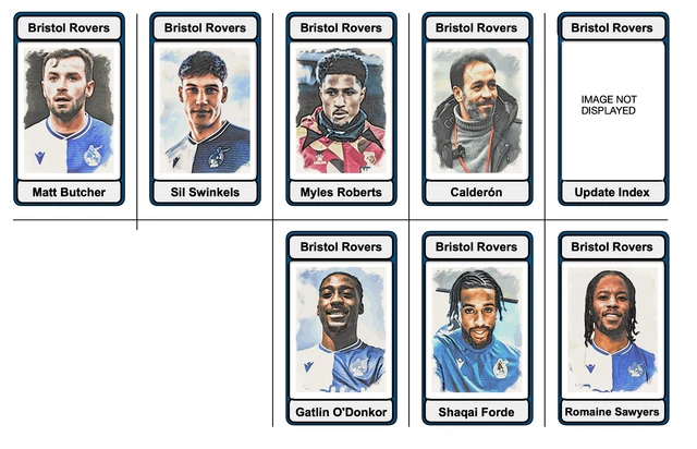 24/25 FOOTBALL - BRISTOL ROVERS UPDATES 2025 - Trading Cards by Shirt ...
