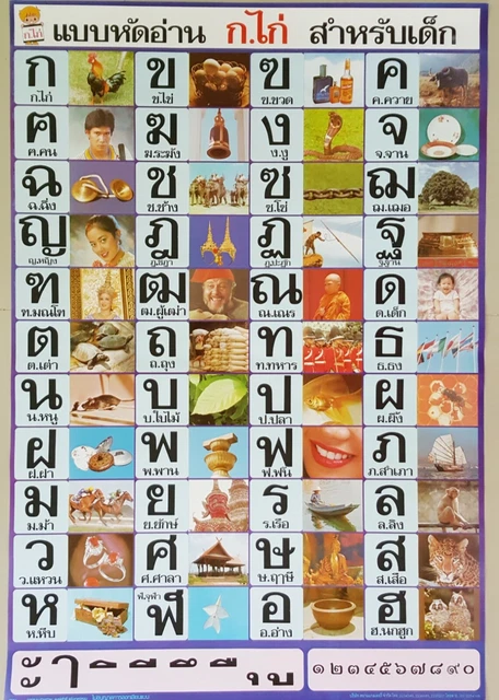 Thai Alphabet Poster THAI ALPHABET POSTER, Thai Alphabet Chart With