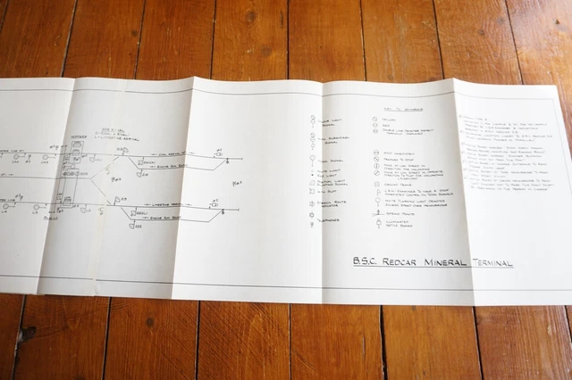 1976 REDCAR SIGNAL Box Railway Signalling Diagram Notice Map Eastern ...