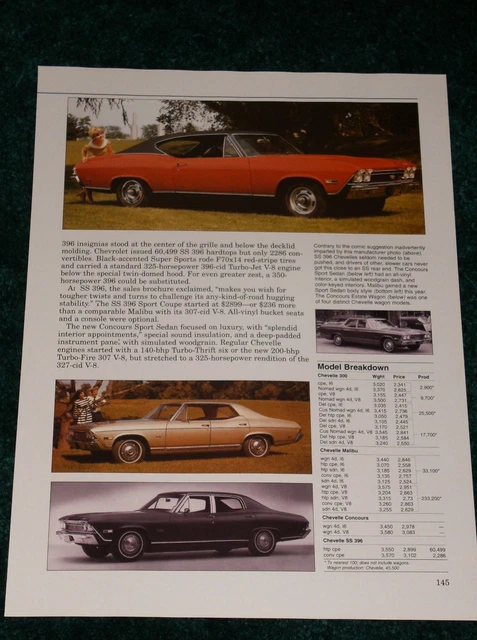 1968 CHEVY CHEVELLE-SS-300-MALIBU Spec Sheet 68 396 307 Ss396 ...