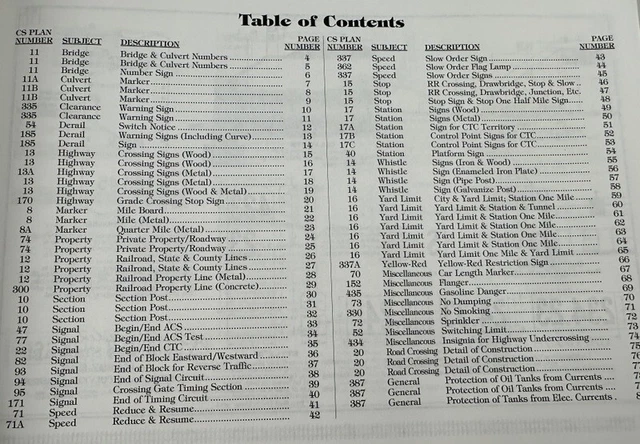 UNION PACIFIC COMMON Standard Drawings Roadway Signs Railroad History ...