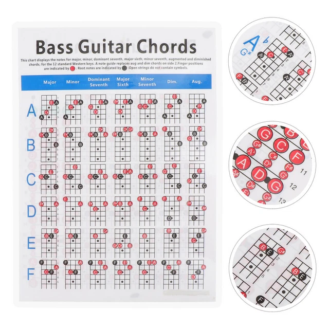 PIANO CHORDS TRAINNING Guide Bass Guitar Chart Poster Electric Diagram ...