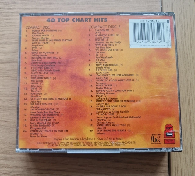 NOW THATS WHAT i call music 1985 10th Anniversary Edition Fatbox EUR 11 ...