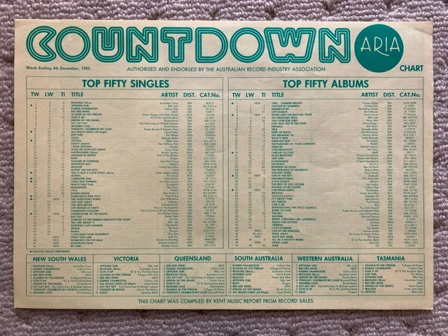 COUNTDOWN ARIA TOP 50 Chart 4 Dec 1983 Lionel Ritchie, Top 40 $14.50 ...