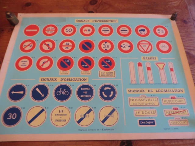 AFFICHE CARTE CODOROUTE signaux interdiction... Conduit'Auto Bossard ...
