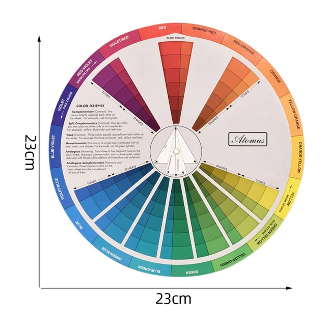 RGB COLOUR WHEEL Paint Mixing Guide Art Painting Artist Chart Wheel ...