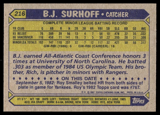 B.J. SURHOFF 1987 Topps #216 Rookie FS, RC Milwaukee Brewers EUR 1,81 ...