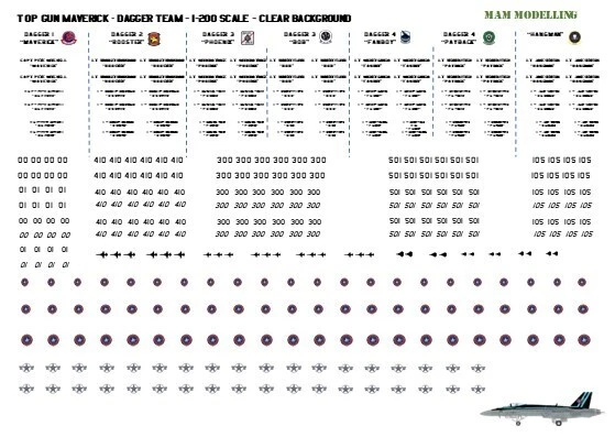 1:200 SCALE &TOP Gun Maverick" Dagger Team Decals Super hornet F/A-18 £ ...