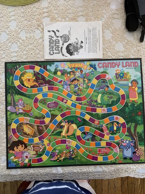 DORA THE EXPLORER Candy Land Game board only replacement $8.00 - PicClick