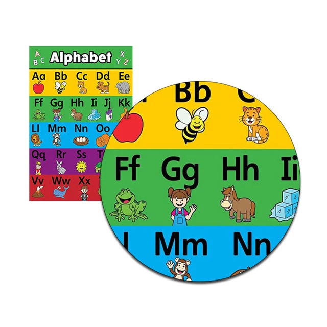 1PC ALPHABET MAP Educational Poster Children School Wall Chart Art ...