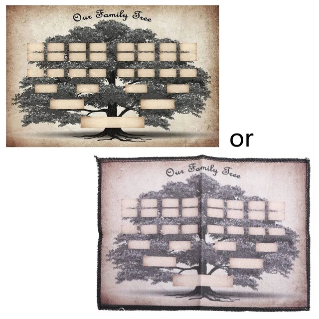 FILLABLE FAMILY TREE Chart 5 Generation Genealogy Poster for Mother ...