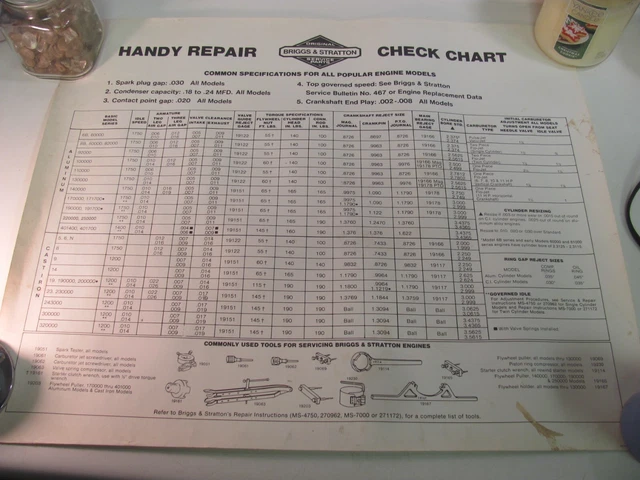 AFFICHE DE TABLEAU à check de réparation pratique Briggs & Stratton ...