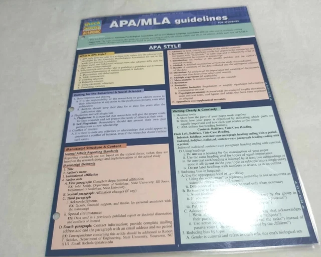 APA MLA GUIDELINES A Quickstudy ACADEMIC Laminated Reference Guide apa-mla-guidelines-a-quickstudy-academic-laminated-reference-guide