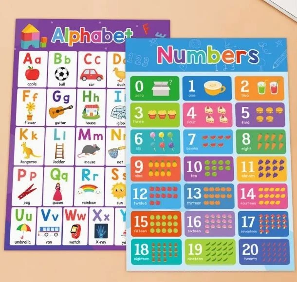 A3 BIG POSTERS Poster Set Educational Charts|numbers|alphabet ...