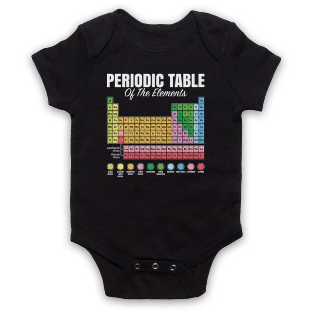 PERIODIC TABLE OF The Elements Science Art Geek Nerd Baby Grow Babygrow ...
