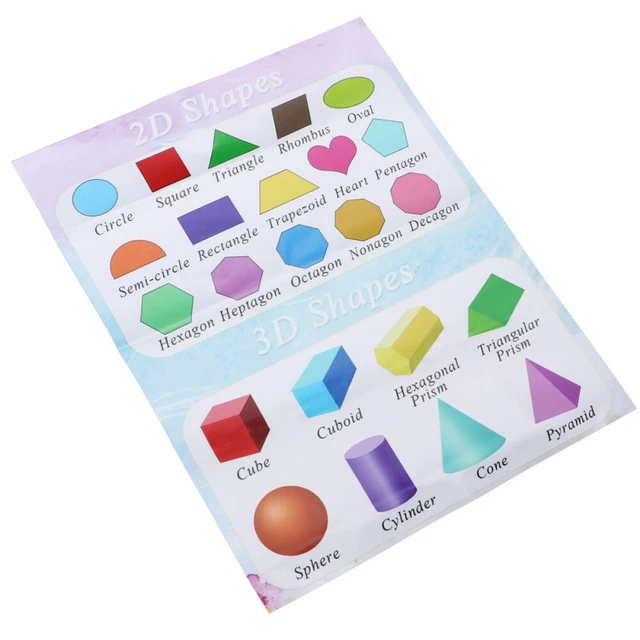 2X 3D SHAPES Chart Shapes Chart for Classroom Geometry Wall Chart £8.25 ...