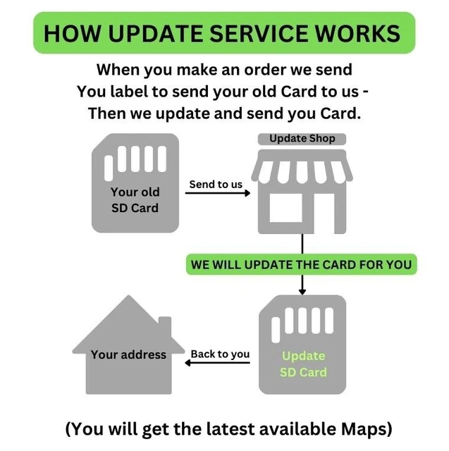 LATEST 2023 MAPS for VW Volkswagen Golf 7 2012-2023 - Service NAV ...