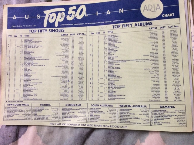 ARIA CHART TOP 50 Countdown 7 October 1984 Has Writing On It- Lionel ...