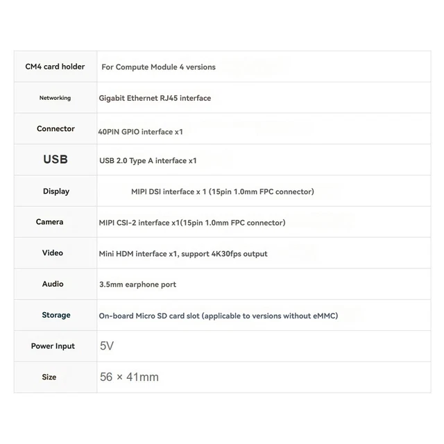 FOR CM4 B Expansion Board Gigabit RJ45 Port 4K 30fps 40PIN GPIO for ...