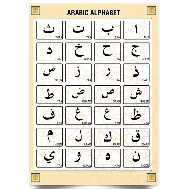 ARABIC ALPHABET LEARNING Arabic Poster Language ALIF BAA | A5 A4 A3 A2 ...