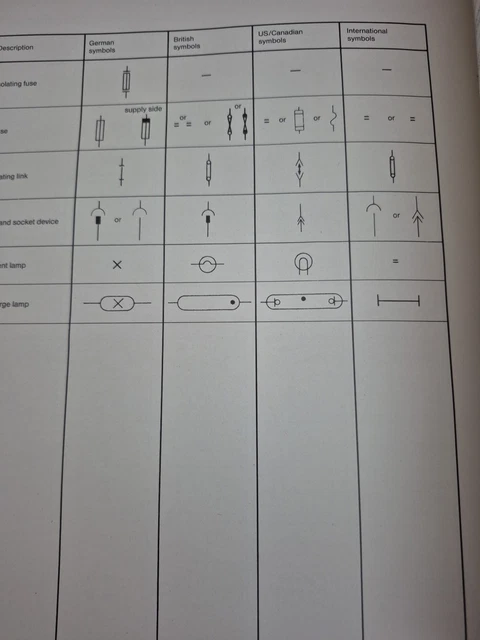 1979 HOW TO Read German Schematic Diagrams of Industrial Equipment Book ...