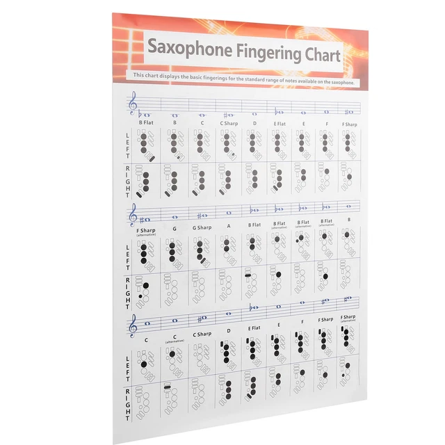 SAXOPHONE FINGERING CHART Basics Guide D'exercice Table De Comparaison ...