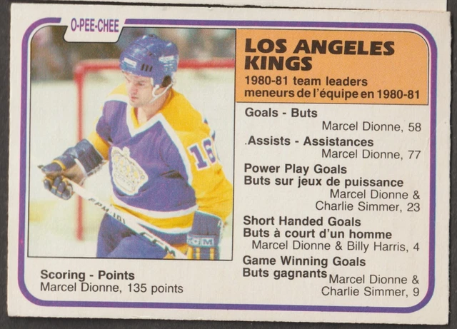 1981-82 OPC O-PEE-CHEE Hockey Card - #156 Los Angeles Kings Leaders ...
