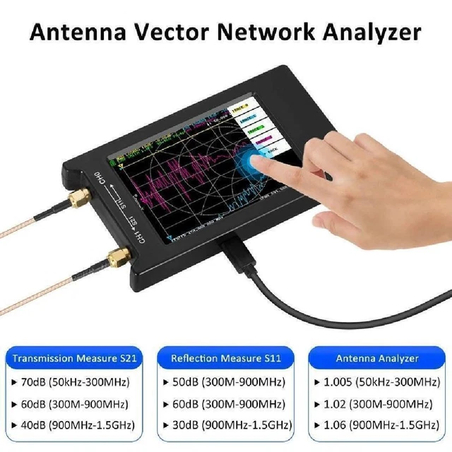 NANOVNA-H4 4& LCD 50KHz~1.5GHz VNA HF VHF UHF UV Vector Network Analyzer £69.19 - PicClick UK