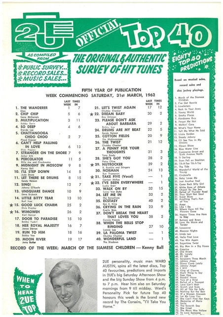 2UE MUSIC CHART Top 40 Australia w/c 31 March 1962 The Wanderer Dion #1 ...