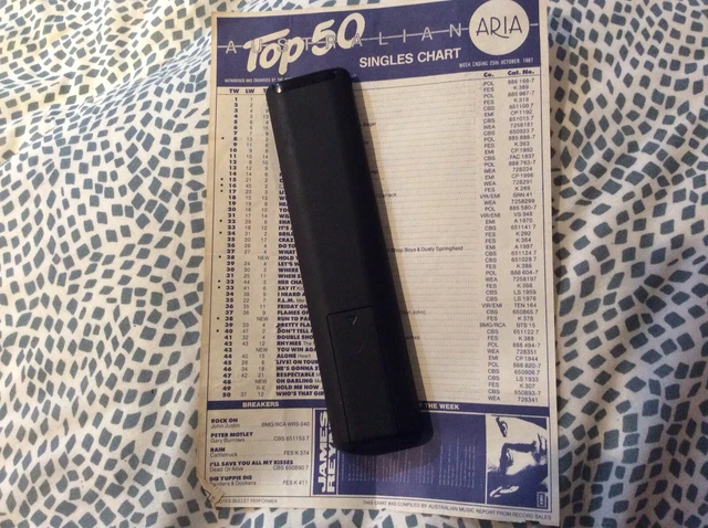 ARIA CHART TOP 50 Countdown 25 October 1987 Ads For James Reyne And ...