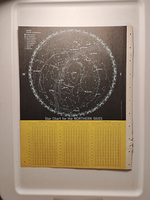 VINTAGE STAR CHARTS Atlas Map from a 1967 Mid-Century Modern World Book ...