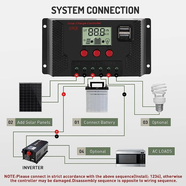 VERSATILE SOLAR PANEL Regulator 40A/50A/60A 12V/24V Adjustable ...
