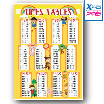 TIMES TABLES POSTER Maths Educational Wall Chart Boys Kids Childs A4 A3 ...