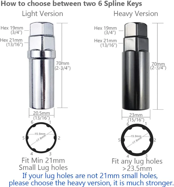 LUG NUTS KEY for Spline Drive Lug Nuts and Bolts, 6 Point Spline Lug ...