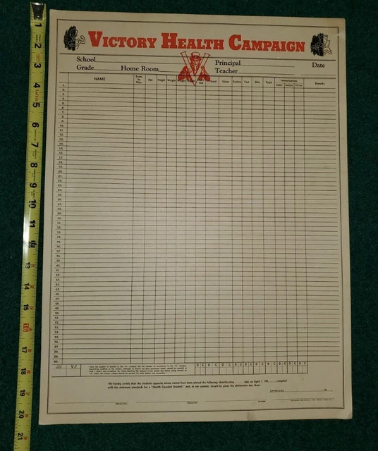 1943 ORIGINAL WWII School Classroom Poster Chart VICTORY HEALTH ...