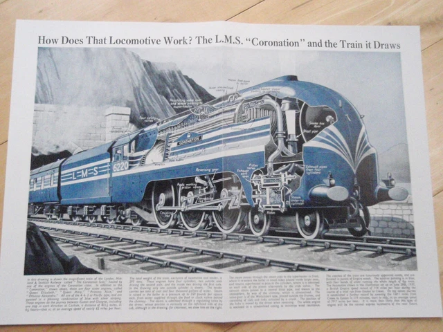 HOW THE LMS CORONATION STEAM TRAIN WORKS old vintage RAILWAYS print ...