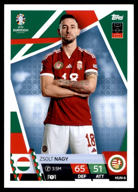 TOPPS MATCH ATTAX Euro 2024 - Zsolt Nagy Hungary Base card No. HUN6 £1. ...
