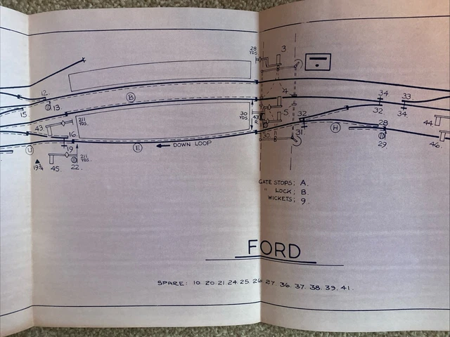 FORD SOUTHERN REGION Signalling Signal Box Railway Diagram £15.00 ...