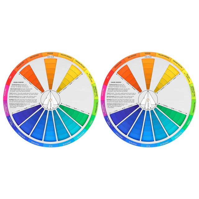 2 PCS CREATIVE Color Wheel Matching Tool Painting Mixing for Drawing ...