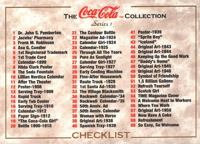 CARD COCA-COLA USA n. 100 - Checklist Series 1 Coca-Cola Card ...