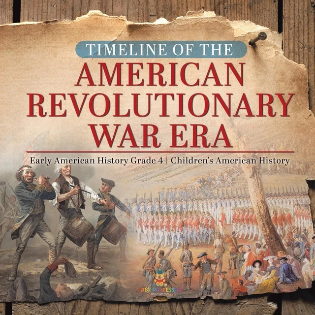 TIMELINE OF THE American Revolutionary War Era Early American History ...