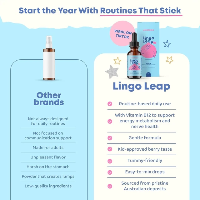 JOYSPRING LINGO LEAP Children's Drops - Zeolite Detox for Speech Delays ...