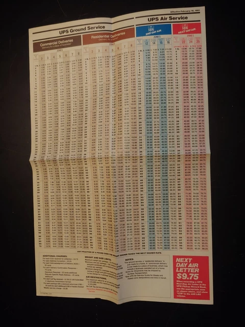 VINTAGE UNITED PARCEL Service 1991 rate chart brochure UPS Package ...